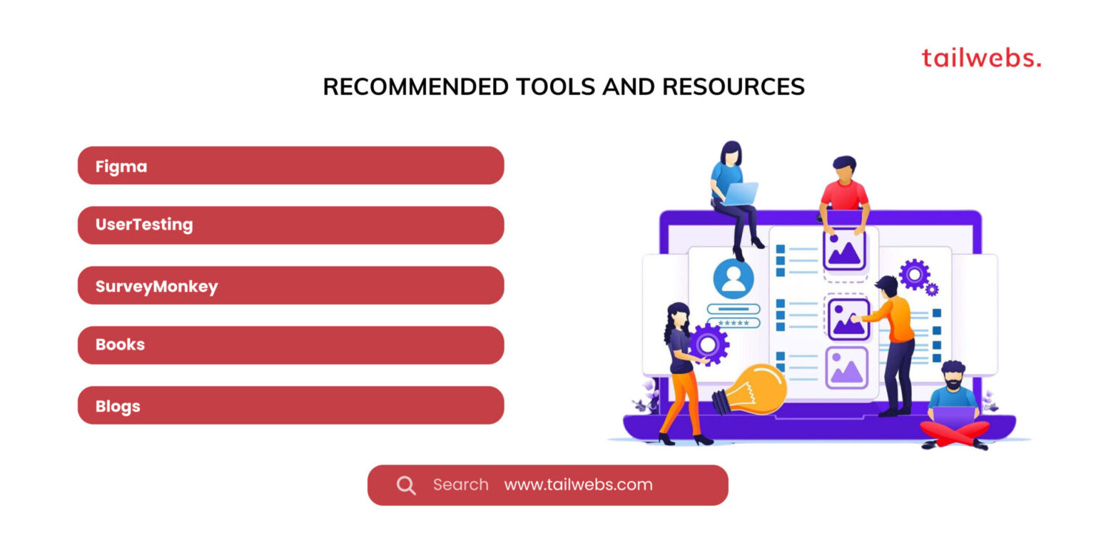 Building Products Customers Crave: The Psychology of User-Centred ...