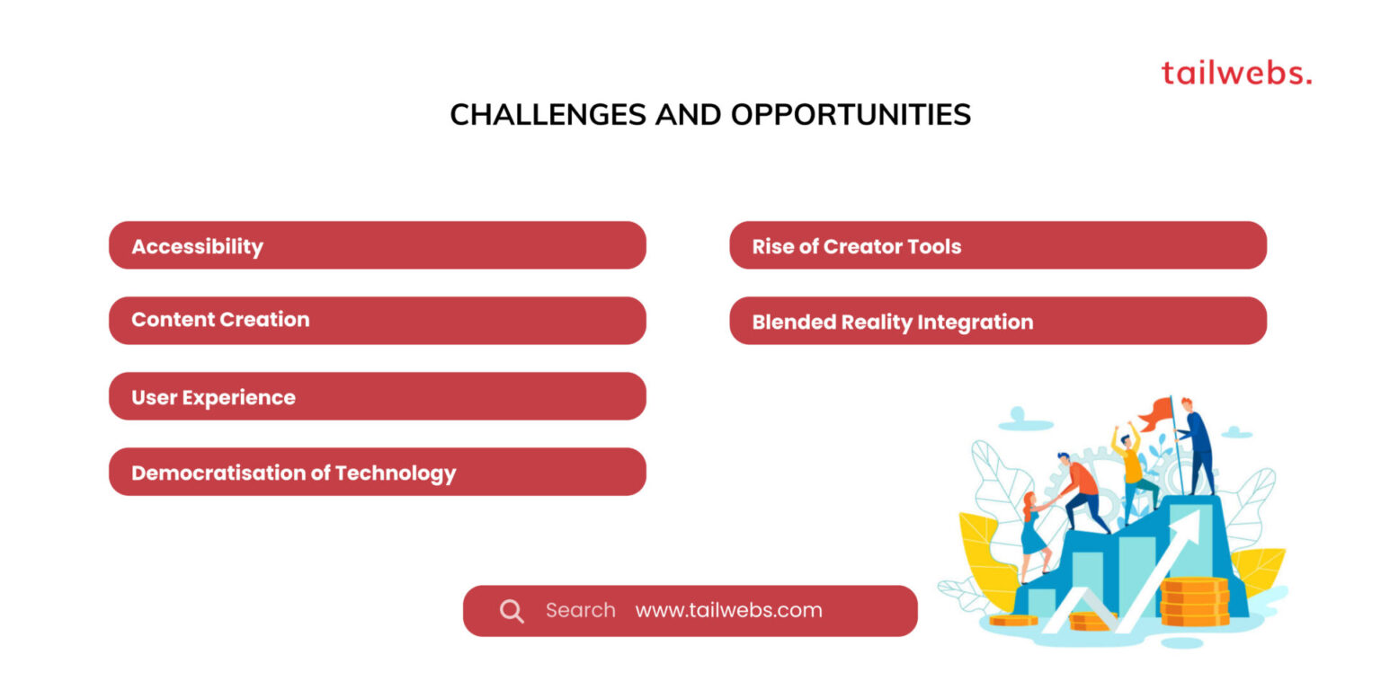 Beyond the Screen: The Rise of AR and VR Apps Shaping the Future - Tailwebs