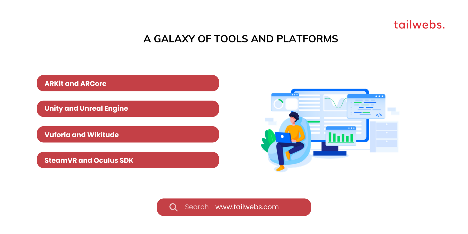 Beyond the Screen: The Rise of AR and VR Apps Shaping the Future - Tailwebs