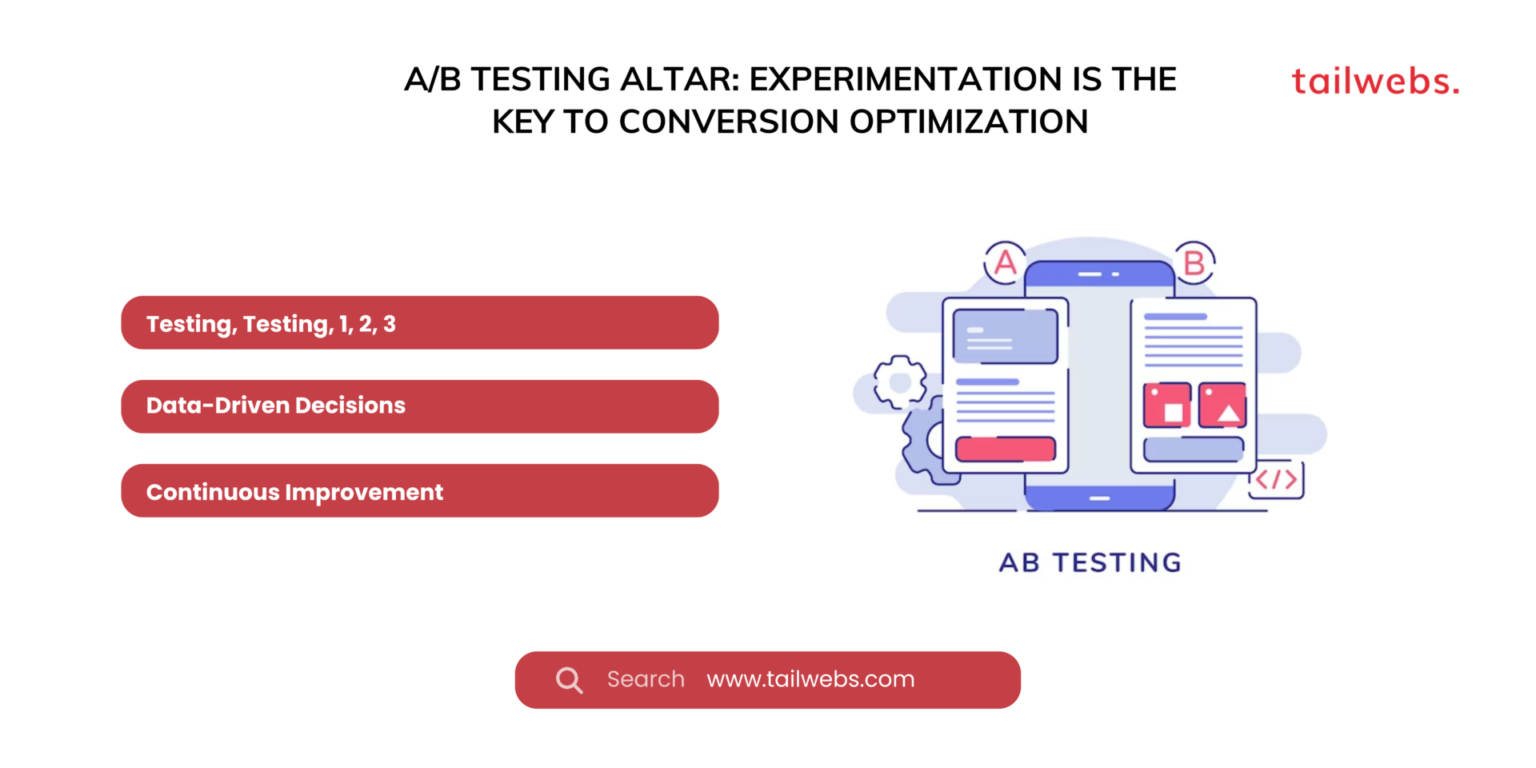 Creating a High-Performing Site: Key Elements for Success - Tailwebs