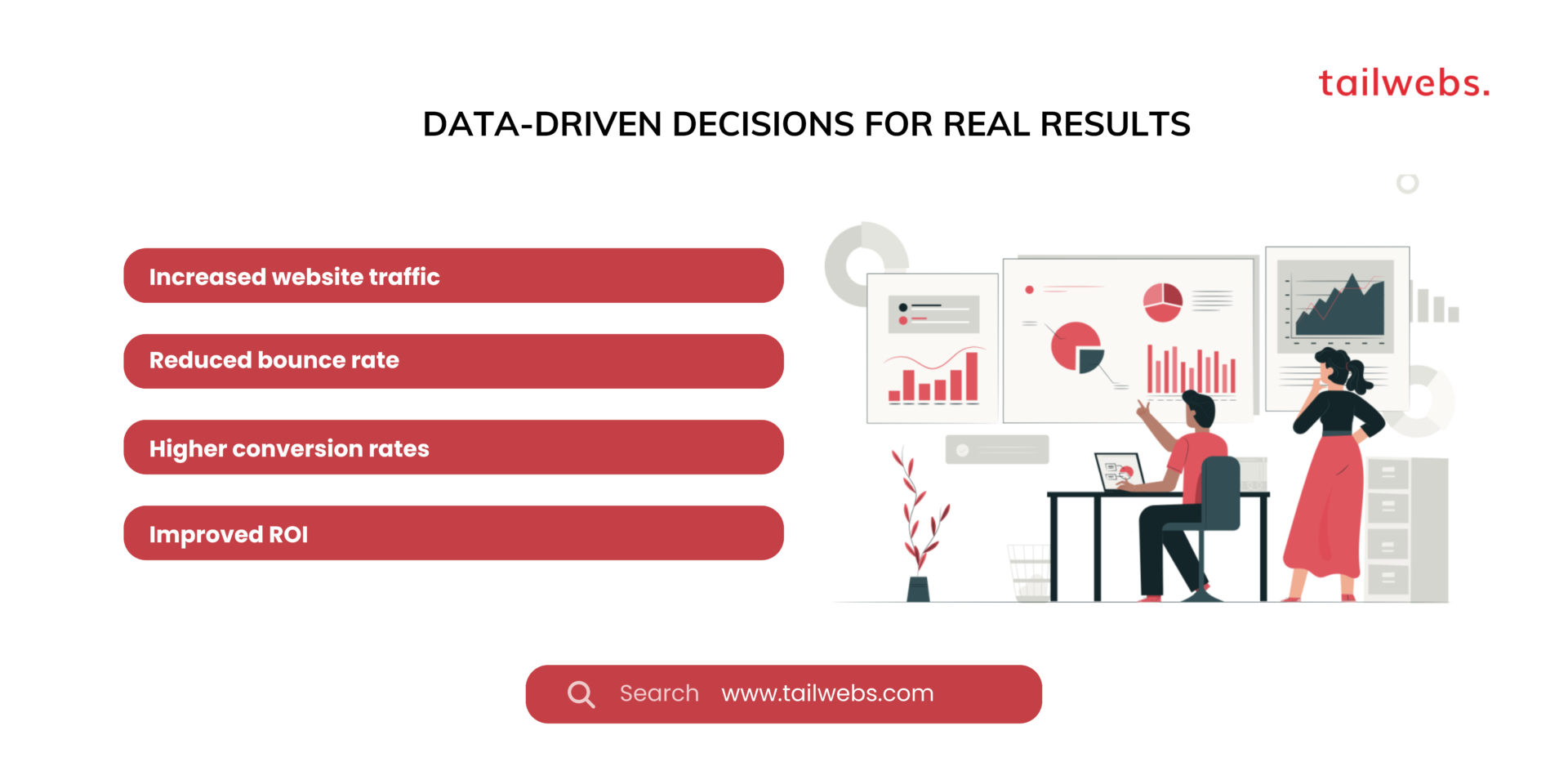 Website Analytics for Data-Driven Decisions: Understanding User Behaviour - Tailwebs