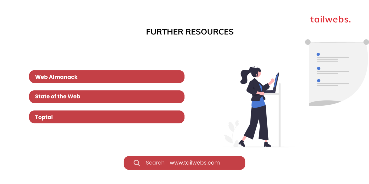 The Future of Web Development: Trends and Technologies to Watch in 2024 - Tailwebs