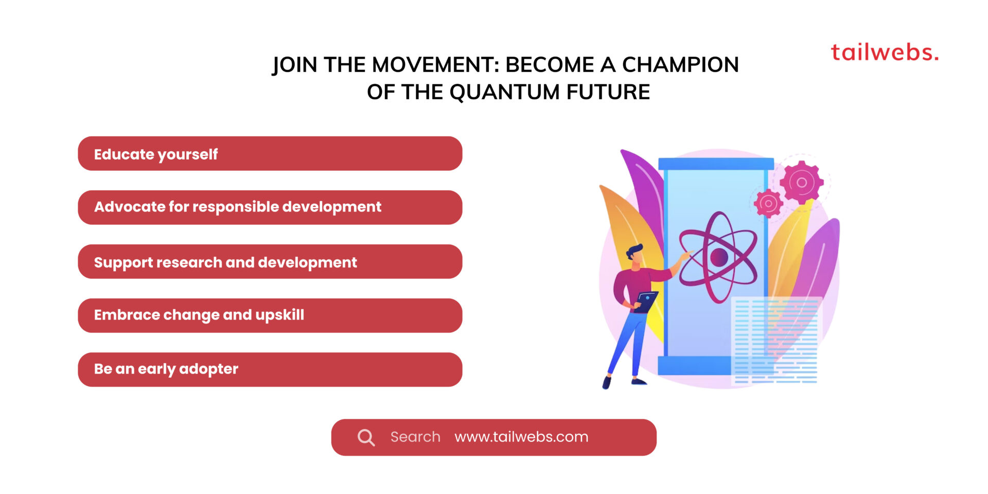 The Quantum Computing Revolution: Reshaping the IT Landscape in 2024 - Tailwebs