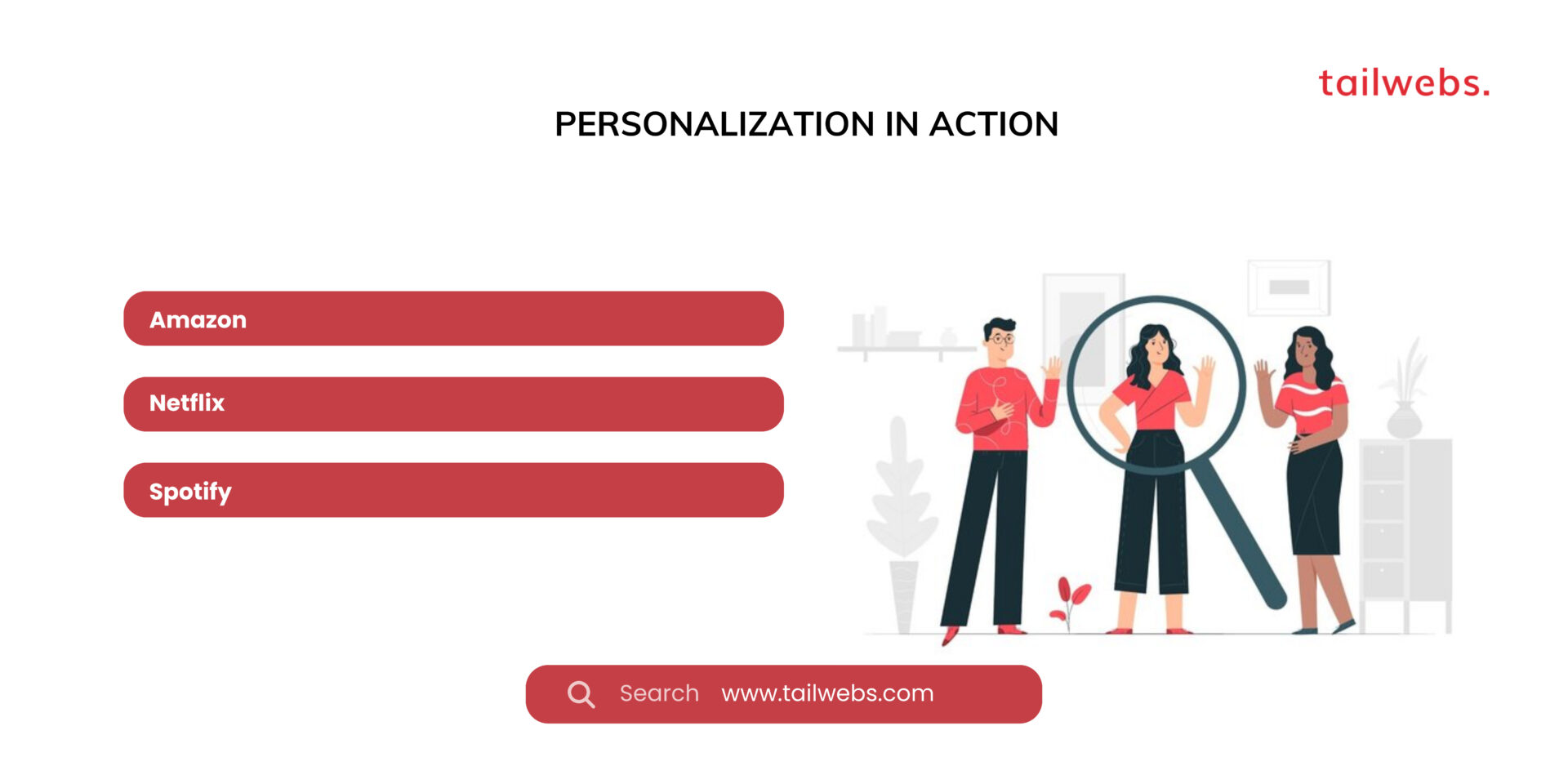 Personalization that Matters: Tailoring Websites to Individual Users in ...
