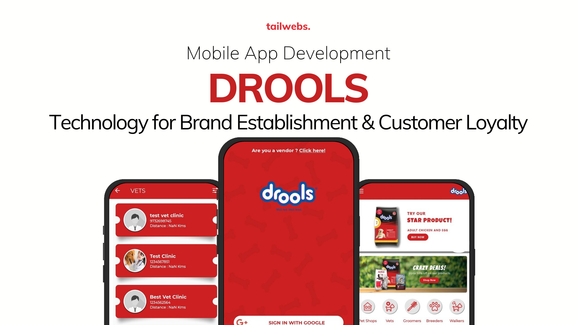 Drools' Successful Use of Technology led to Attracting more Customers ...