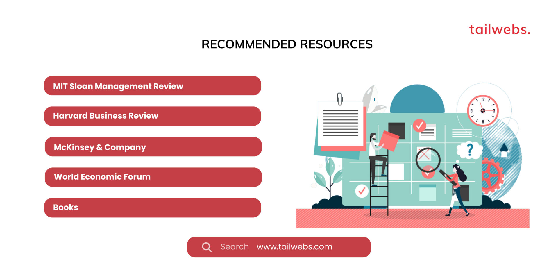 Preparing for the AI-Powered Future: How Businesses Can Adapt and ...