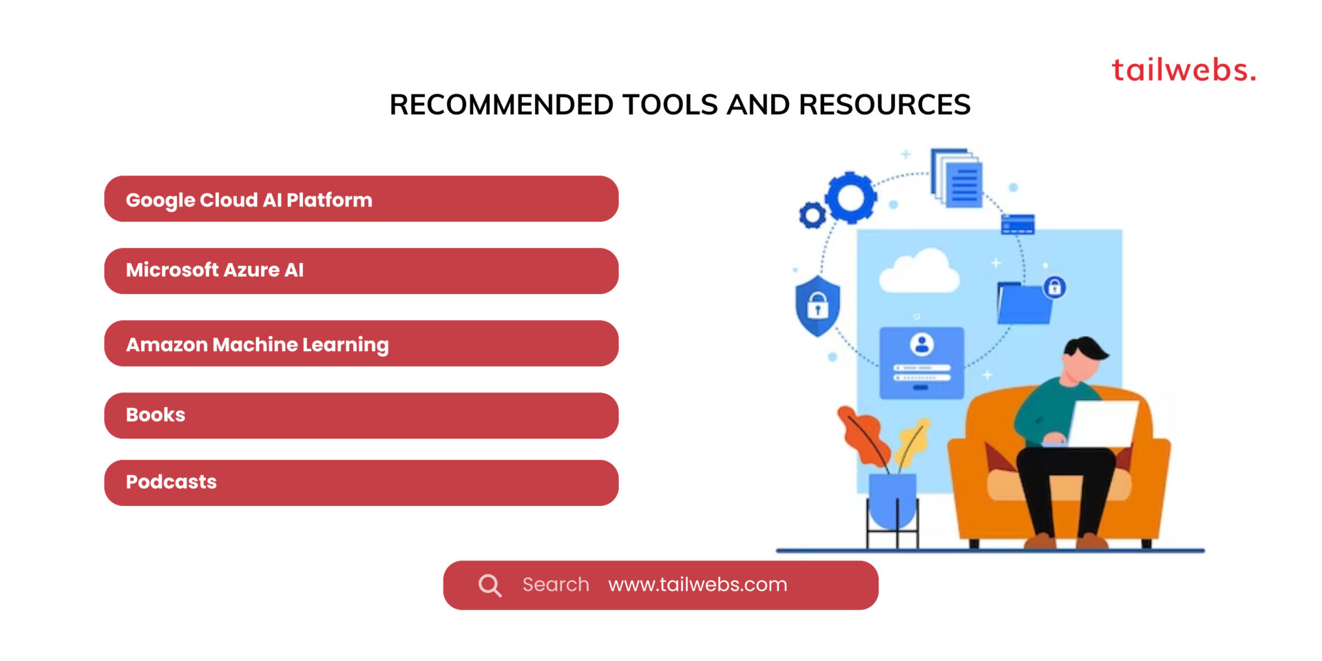 Machine Learning for Business: Automating Processes and Driving Efficiency