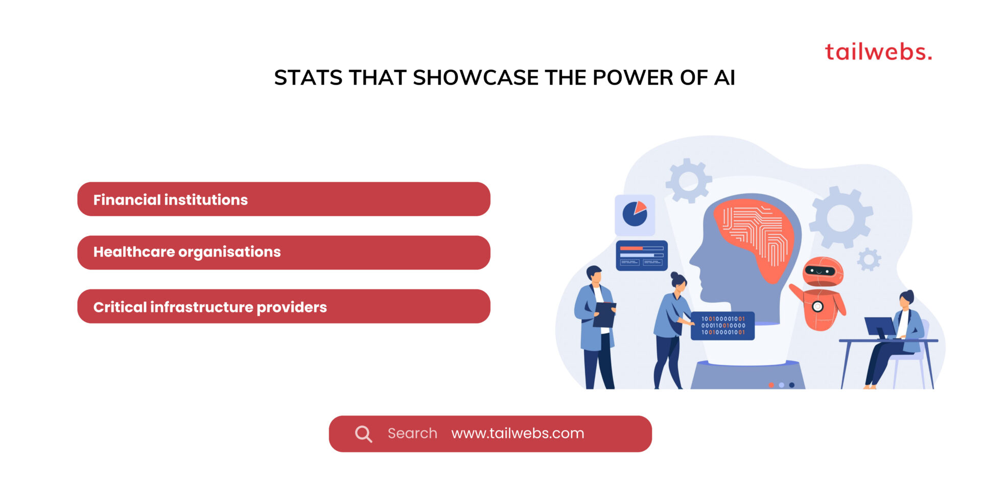 AI for Cybersecurity: Building a Stronger Defence against Threats in 2024 - Tailwebs