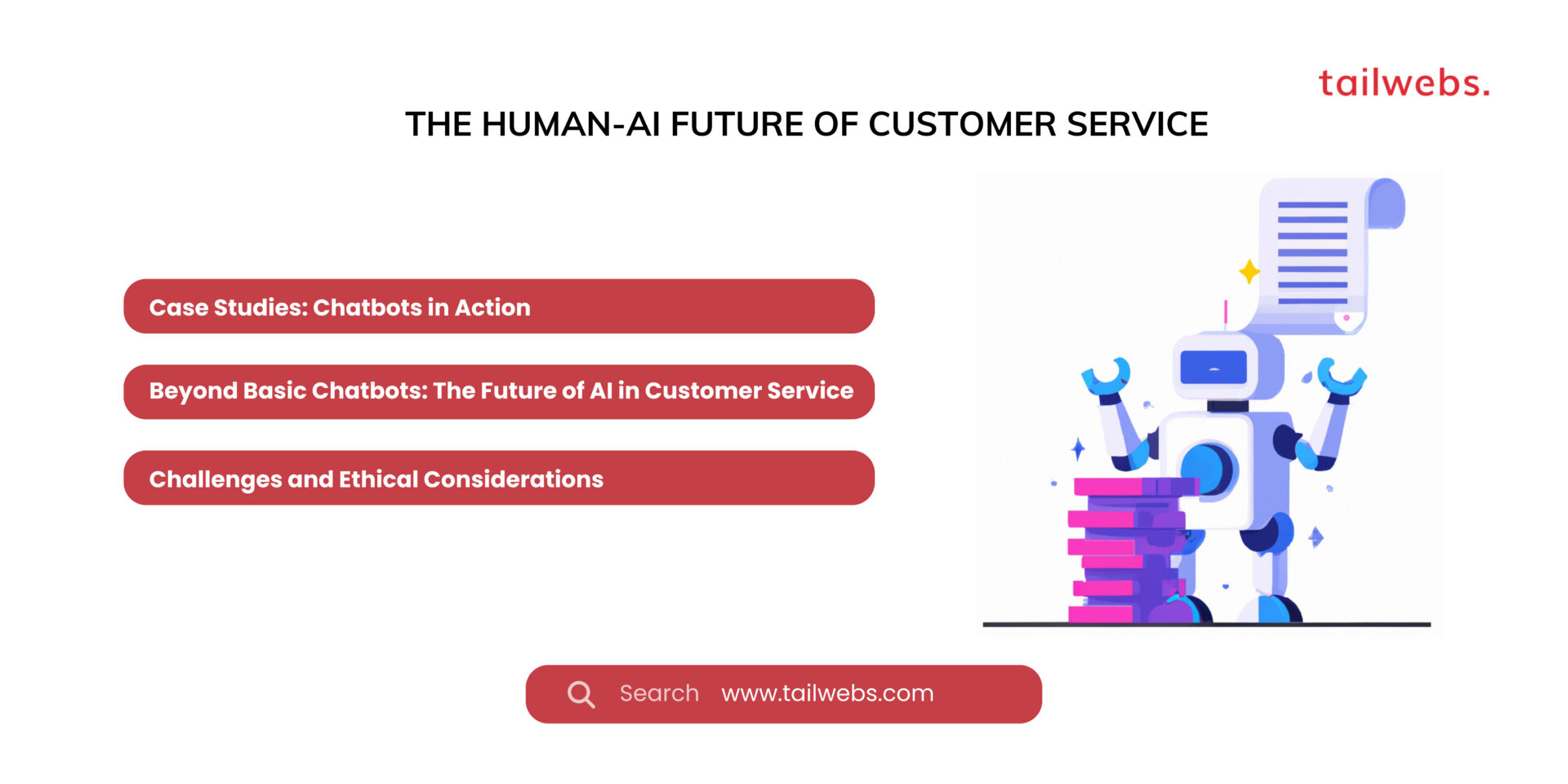 The Rise of Chatbots and AI-Powered Customer Service in 2024 ...