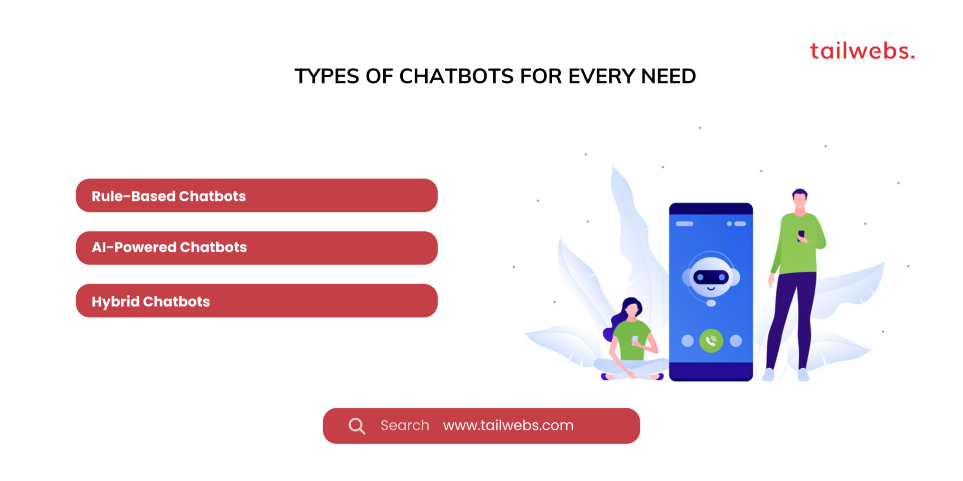 The Rise of Chatbots and AI-Powered Customer Service in 2024 ...