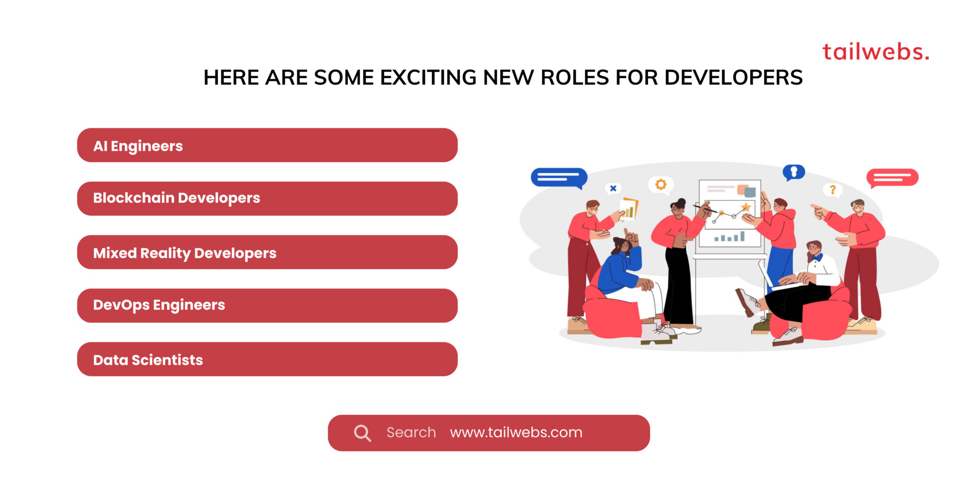 The Future of Work for Developers: Automation, Upskilling, and New Roles - Tailwebs