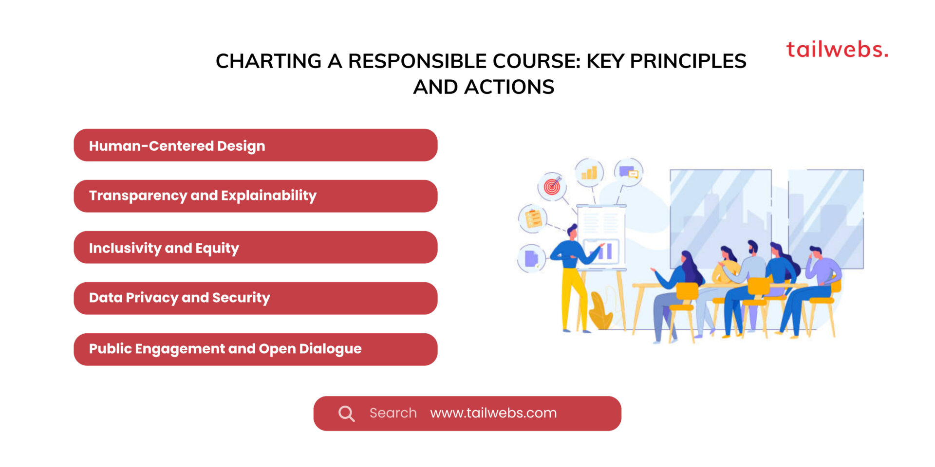 The Ethics of Emerging Technologies: Responsible Development and ...