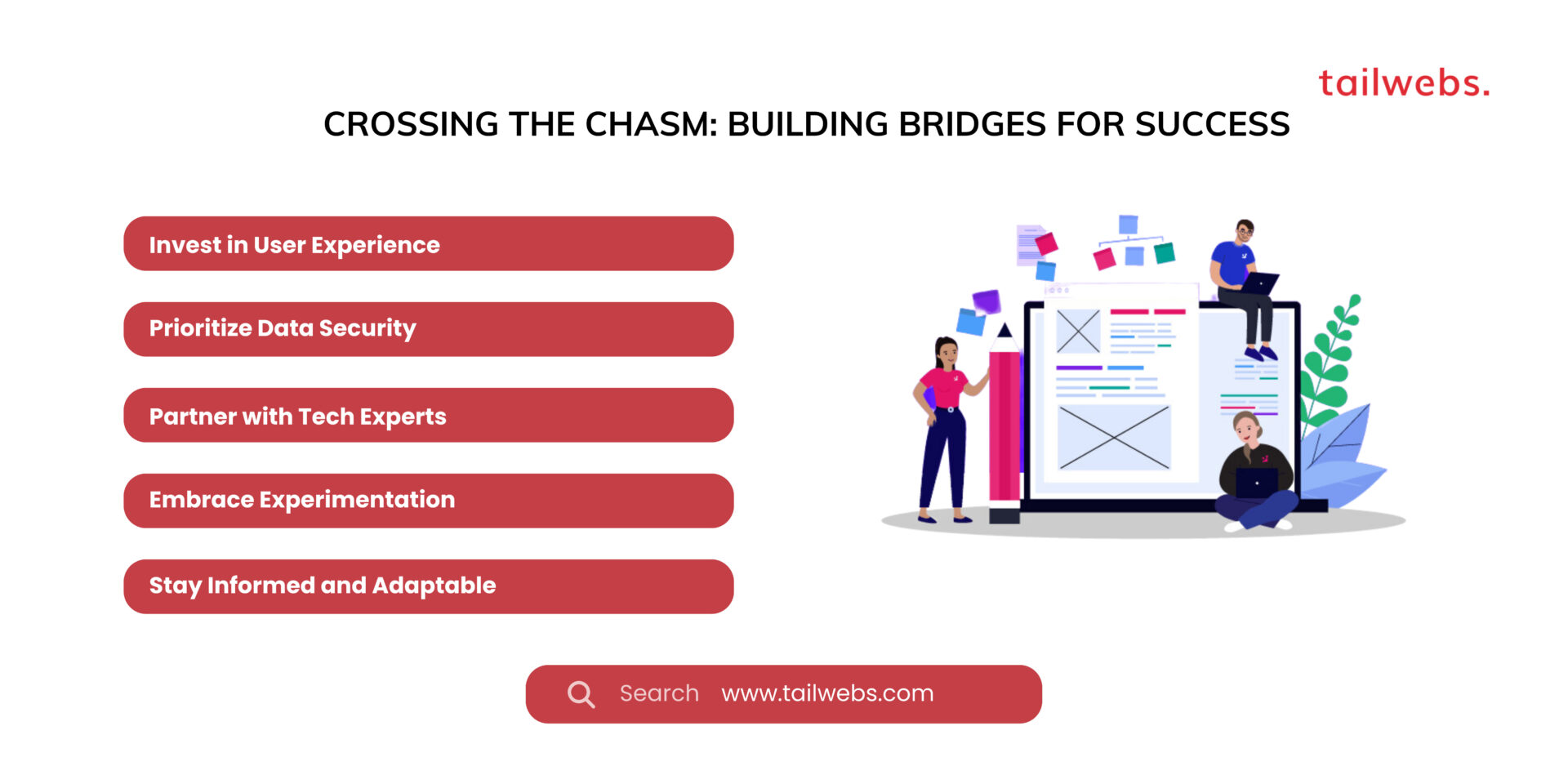 The Metaverse: Opportunities and Challenges for Businesses in the ...