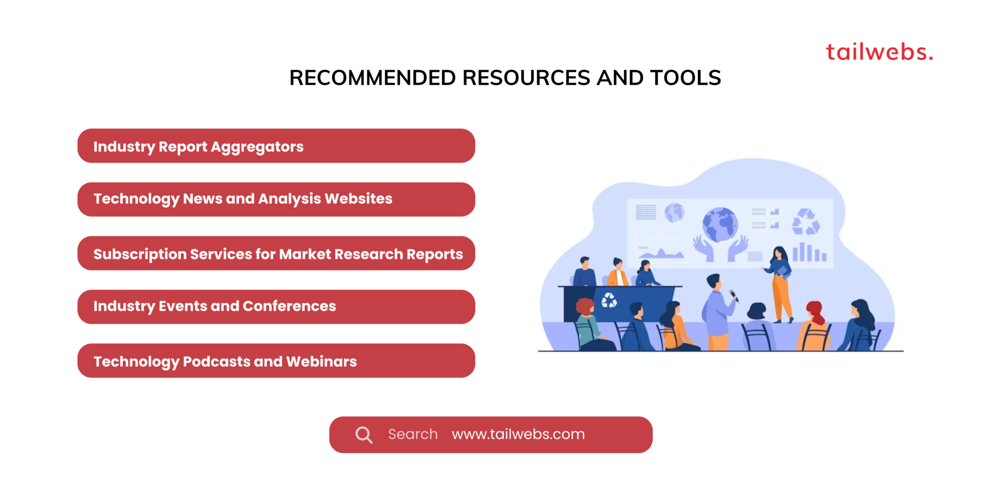 IT Industry Reports and Insights: Staying Informed about Market Trends ...