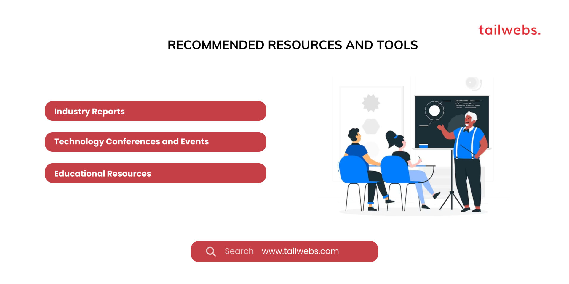 The Future of IT: Trends and Technologies Shaping the Landscape - Tailwebs