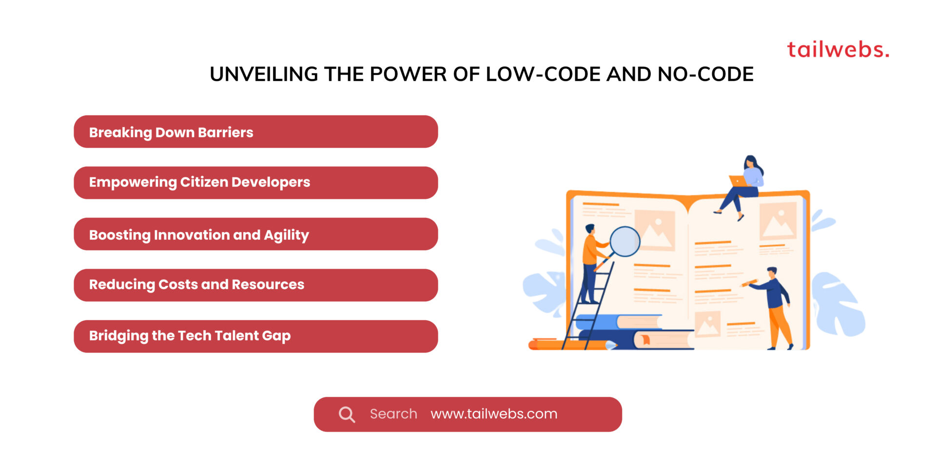 The Rise of Low-Code and No-Code Development: Democratizing App ...