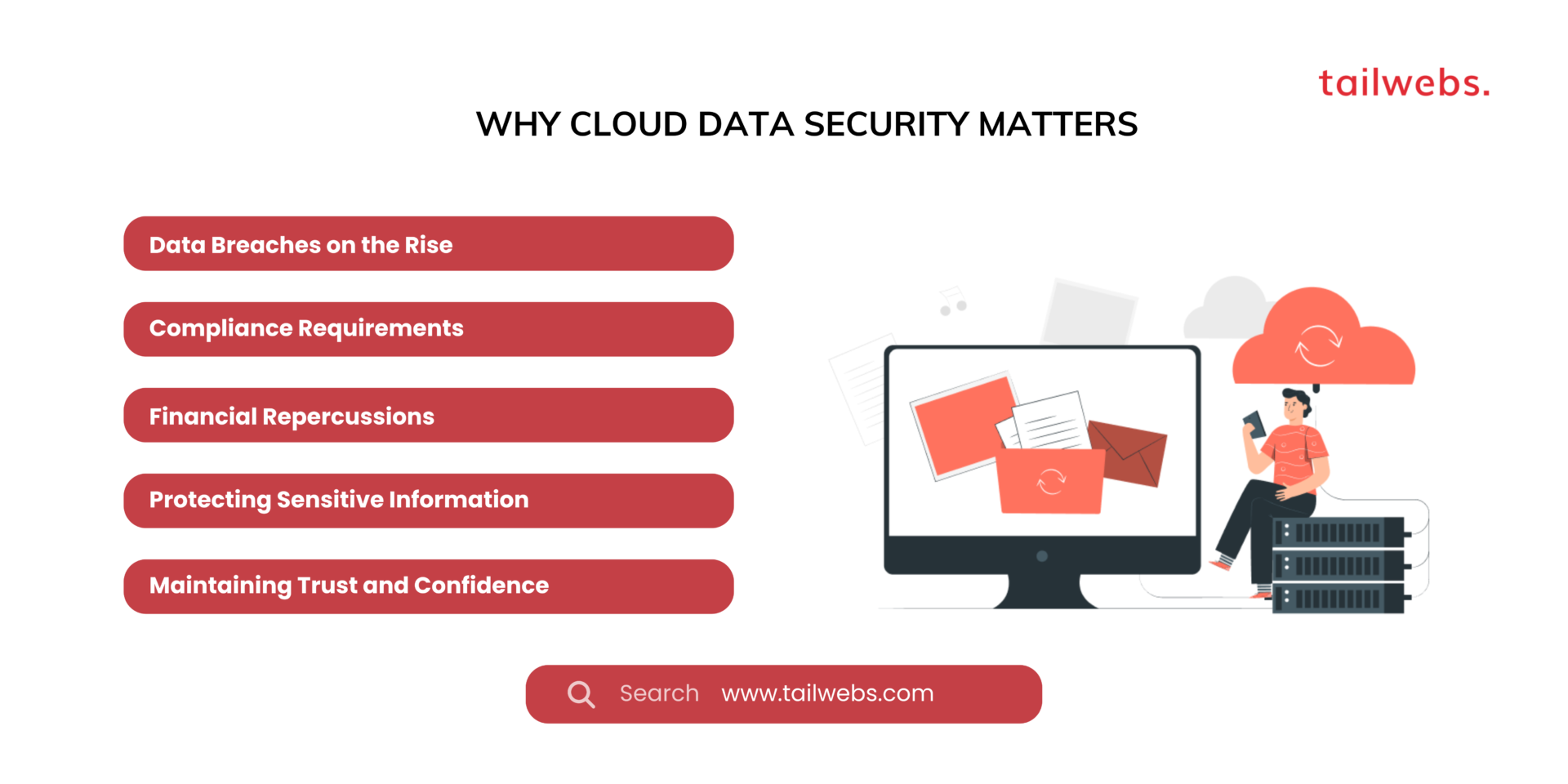 Data Security in the Cloud: Protecting Your Data in the Cloud ...