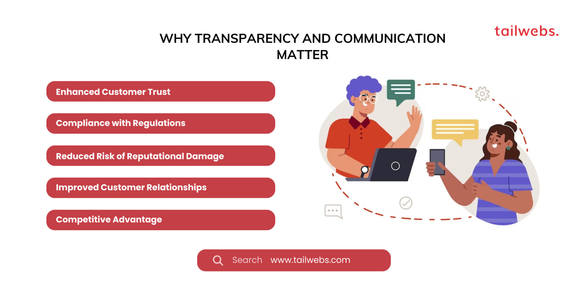 Building Trust with Your Customers: Transparency and Communication in ...