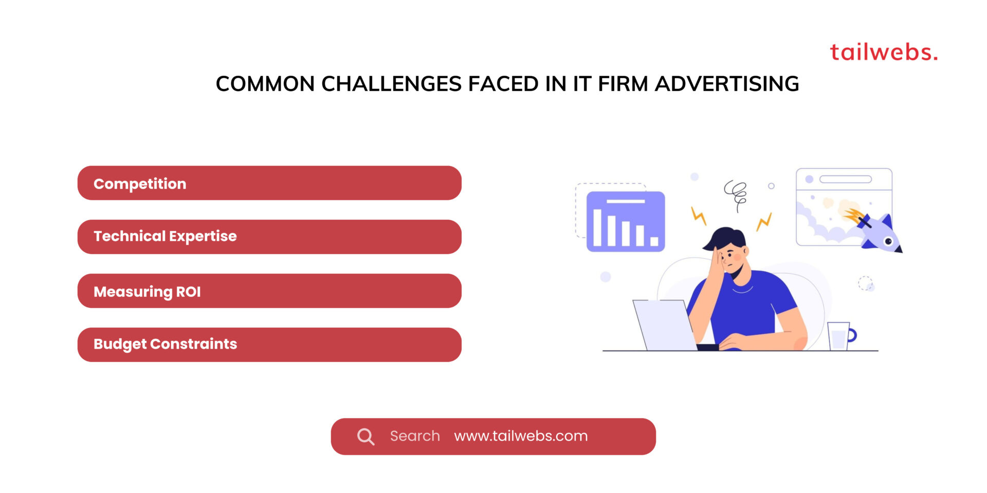 Unlocking Growth Potential: Paid Advertising