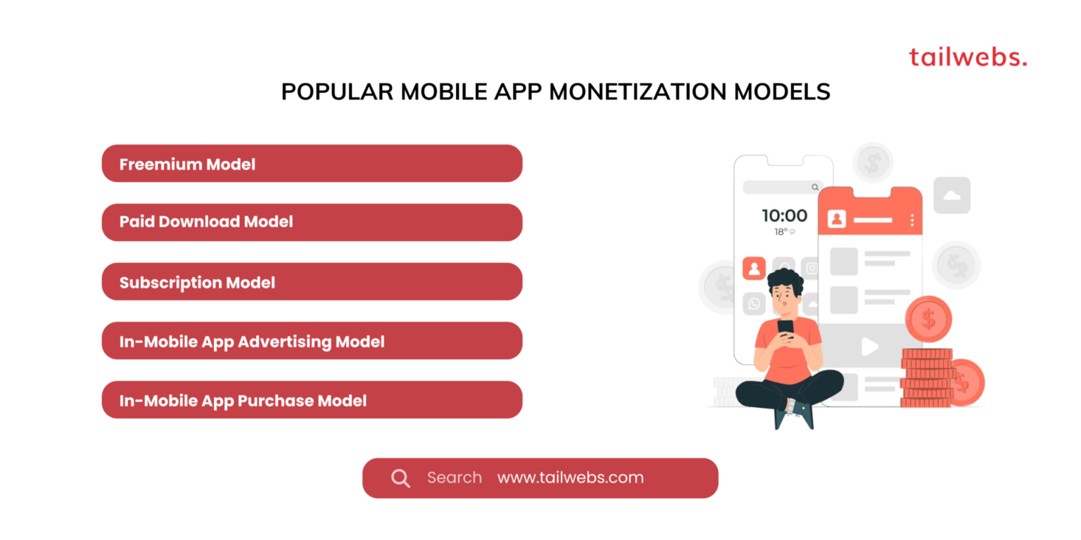 Monetizing Your Mobile App Effective Strategies
