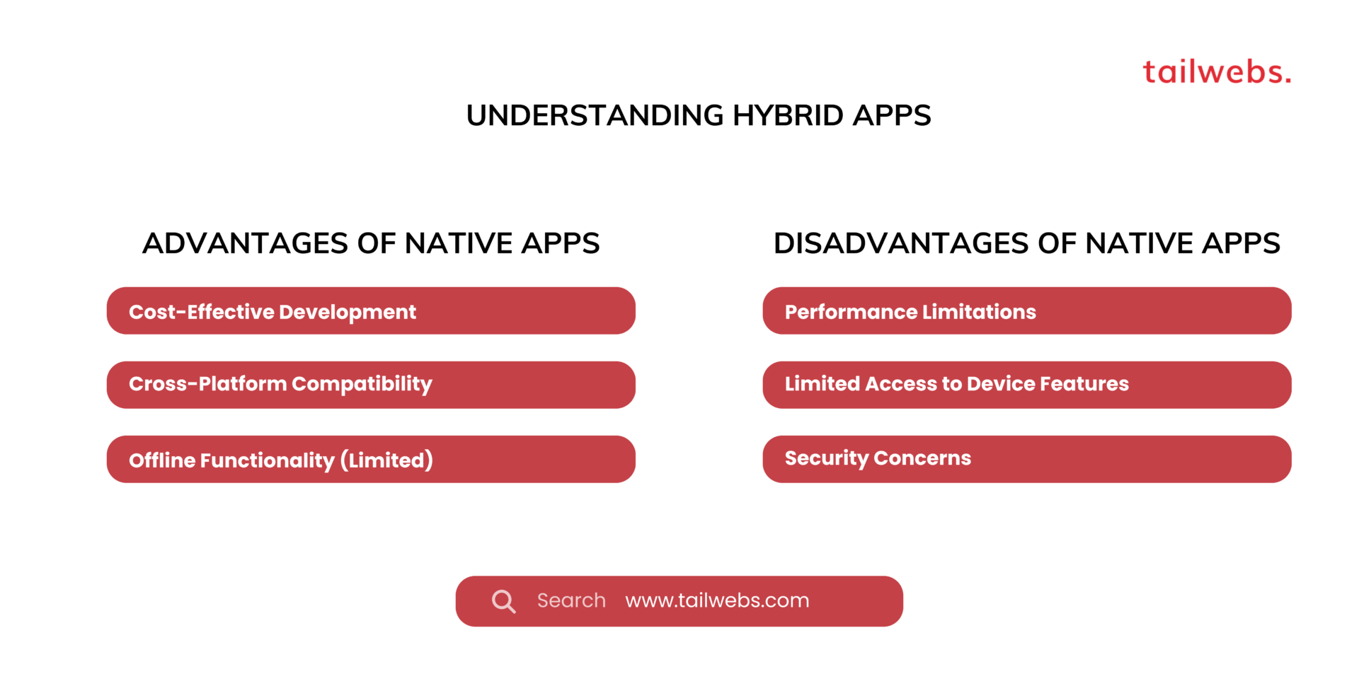 Native vs. Hybrid Apps: Choosing the Right Approach